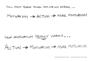 Action Leads to Motivation (not the other way around)