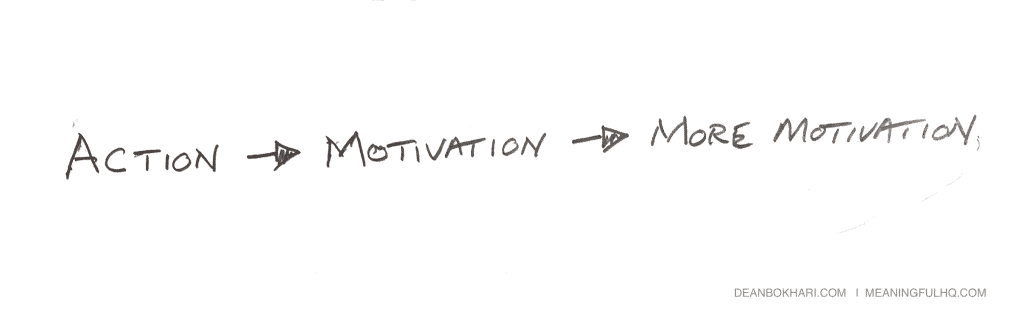 Action Leads to Motivation (not the other way around)