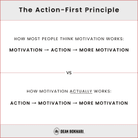 The Action-First Principle : A Surprisingly Simple Secret to Motivation